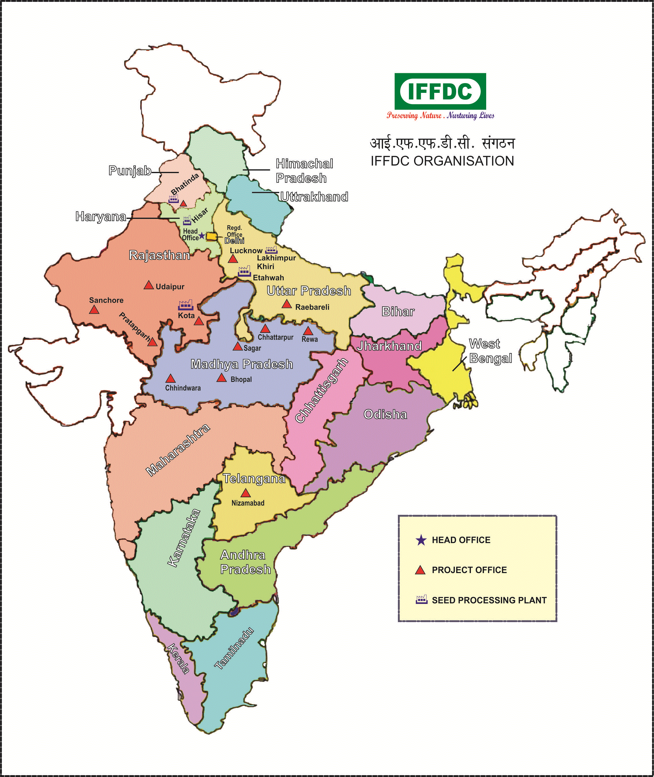 Indian Farm Forestry Development Co-Operative Limited